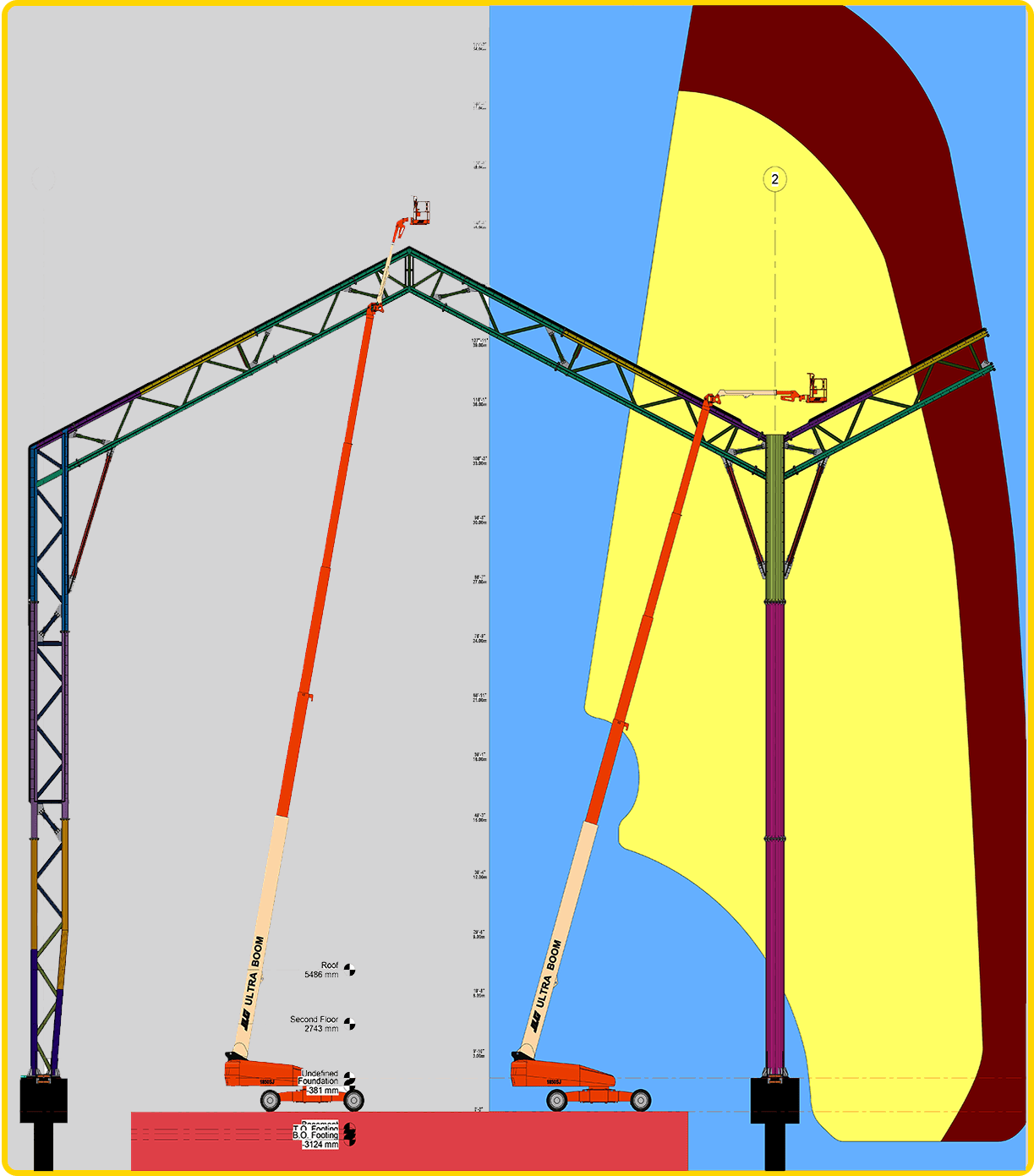 BIM | Building Information Modelling - Manlift - Corporate
