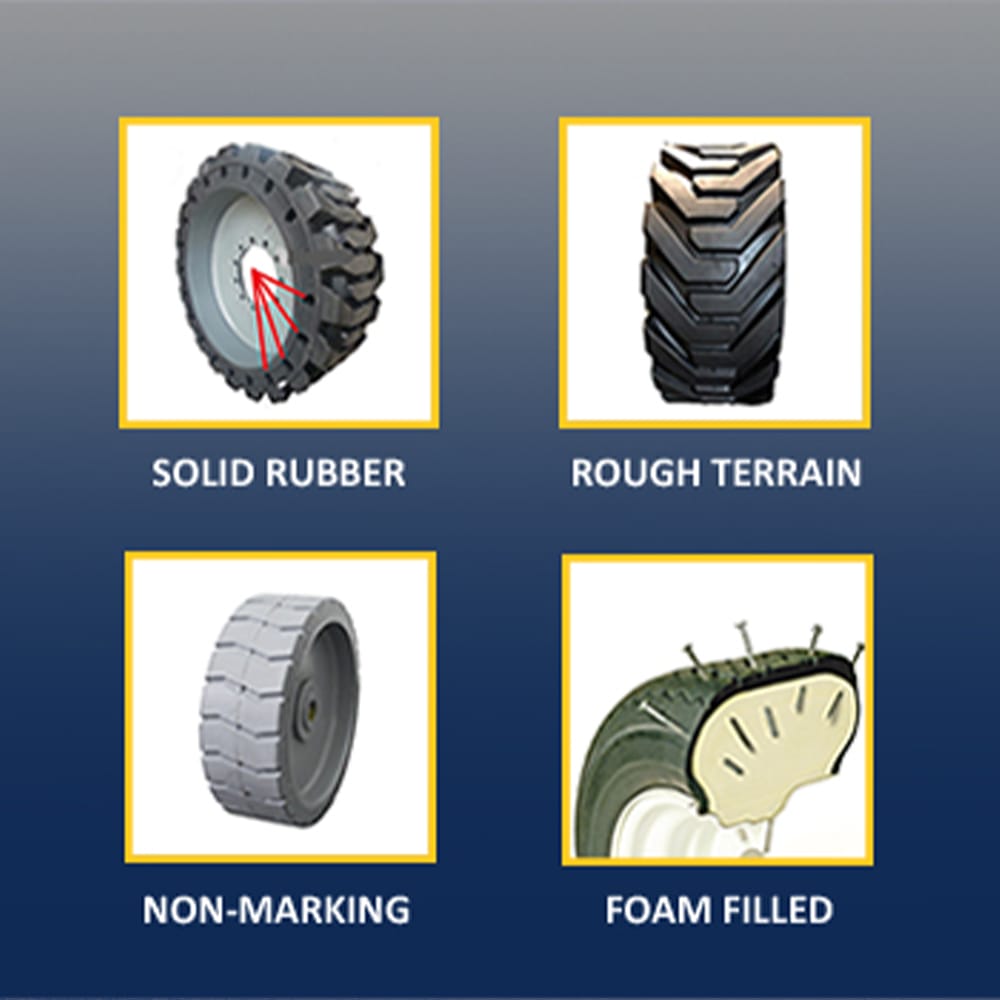 Blogs and News about Manlift - Knowledge Centre